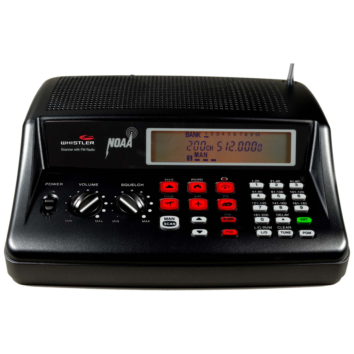 Whistler WS1025 – The Whistler Group